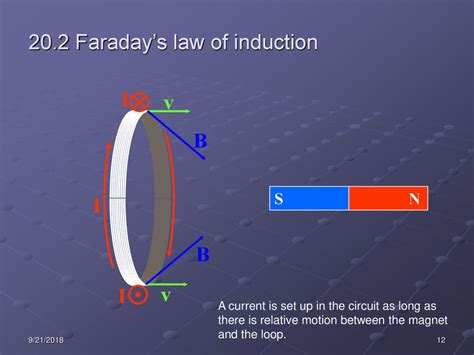 General Physics Phy 2140 Lecture 9 Electricity And Magnetism Ppt
