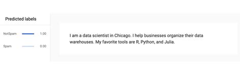 How Kaggle Built And Deployed A Spam Filter In 8 Days Using Automl