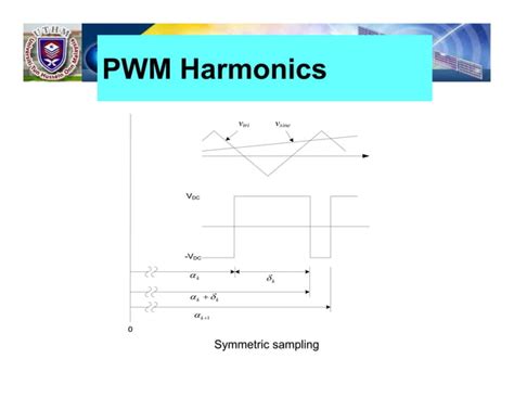 Chapter 4 Inverterspdf Computer Networking Computing