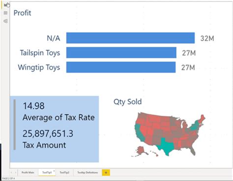 Power BI Tooltips Enhancements