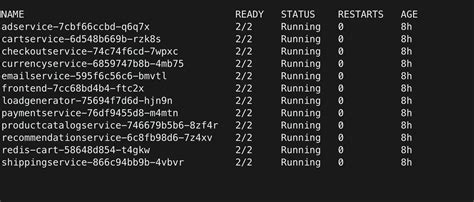 GitHub Shoyalax Istio Study I Have Learned How Istio Work And How To Configure Using