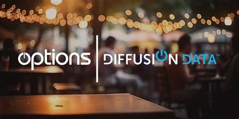 options technology on linkedin options and diffusiondata forge