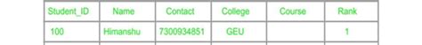 DBMS GTU Paper Solution Winter GtuStudy