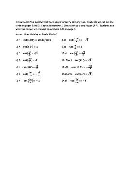 Matching Cosecant Secant And Cotangent Of Unit Circle Angles To Exact