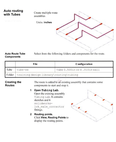 Hands On Intro To Routing Computer Aided Technology