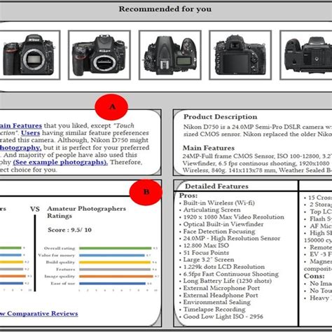 A Framework For Argumentation Based Personalized Explanation Generation Download Scientific