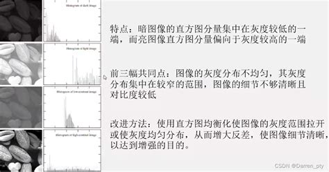 Opencv 12 图像直方图