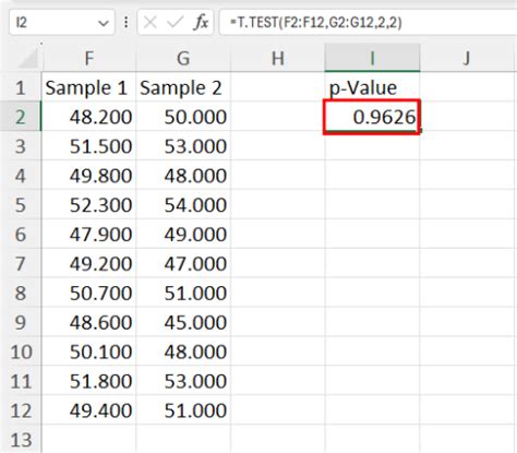 5 Ways to Find P-Value in Microsoft Excel | How To Excel