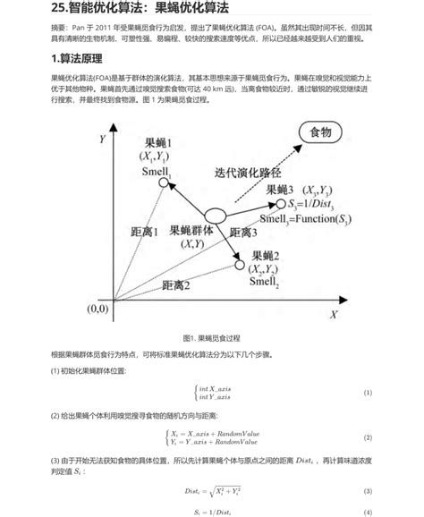 智能优化算法原理讲解PDF