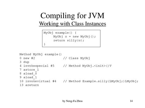 java virtual machine jvm ppt download