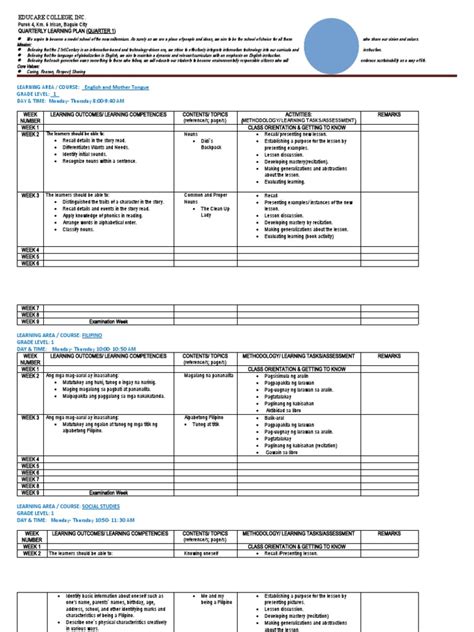 Learning Plan Quarter 1 Template Pdf Learning Curriculum
