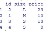 Quiz Worksheet Using The Arrange Function In R Programming Study