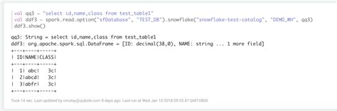 Snowflake And Qubole Partner For Next Level Integration For Big Data