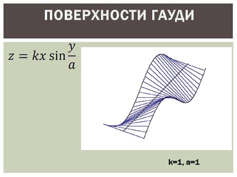 Тригонометрия в архитектуре - презентация онлайн
