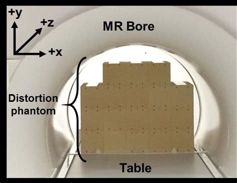 The Geometric Distortion Phantom And Orientation Of The Reference Download Scientific Diagram
