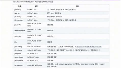 flink table store 典型应用场景 阿里云开发者社区