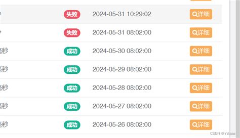 Sql模式变更引发的教训：set Global Sqlmode（ansiquotes）的影响 Csdn博客
