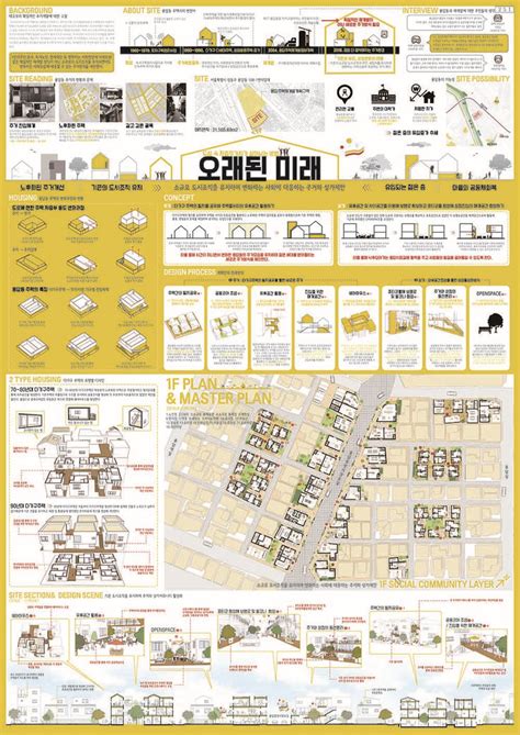 이미지를 클릭하면 창이 닫힙니다 프리젠테이션 보드 건축 포스터 건축 레이아웃