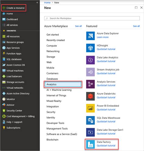 copy data to azure data explorer using azure data factory microsoft community hub