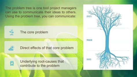 Problem And Objective Treepptx