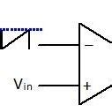 PWM converter The duty cycle of the PWM is given by í µí í µí í Download Scientific