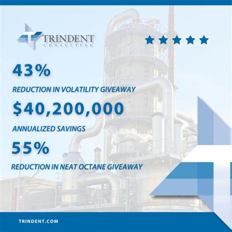 Refineryoptimization Gasolineblending Oilandgas Energyefficiency Trindent Consulting