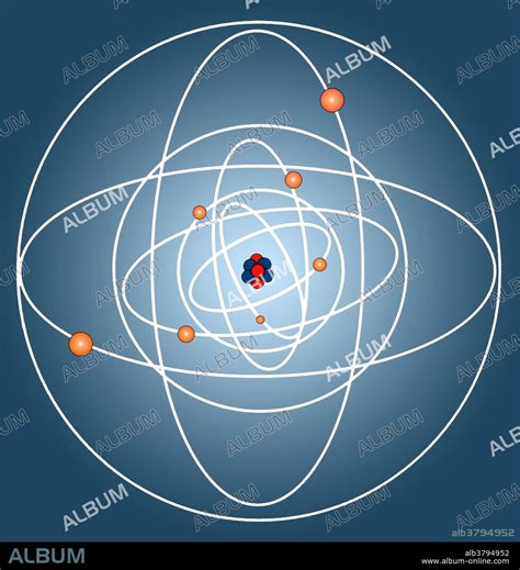 What Is Atomic Structure Model