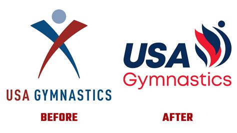 Usa Gymnastics Has Carried Out A Complete Rebranding Both The Concept