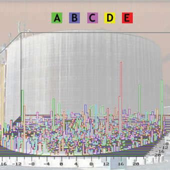 TankPAC™ – Tank Bottom Inspection | MISTRAS Group