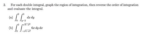 solved i graph the region of integration then reverse the