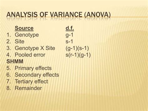 Shifted Multiplicative Model Navdeep Singh Jamwal Ppt