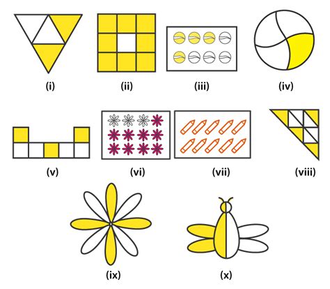 NCERT Solutions For Class Maths Chapter Fractions