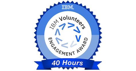 Abhishek Banerjee On Linkedin Ibm Volunteers Engagement Award Was Issued By Ibm To Abhishek