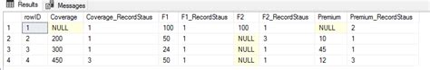 Sql Pivot Multiple Columns With A Column Value Repeats For Each New