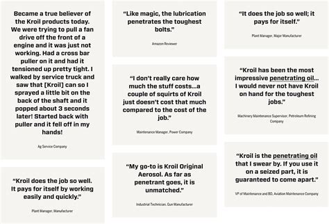 Kroil Penetrating Oil Aerosol Formerly Kanolab Aerokroil Locknlube