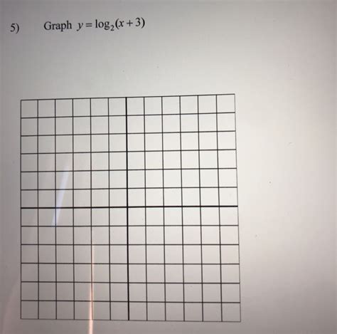 solved 5 graph y log2 x 3