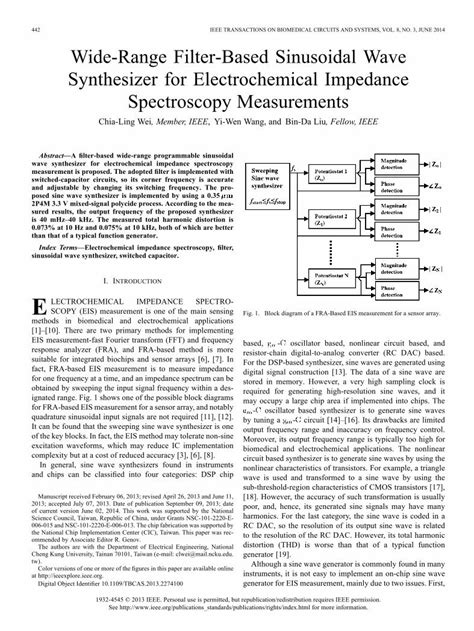 pdf wide range filter based sinusoidal wave synthesizer for