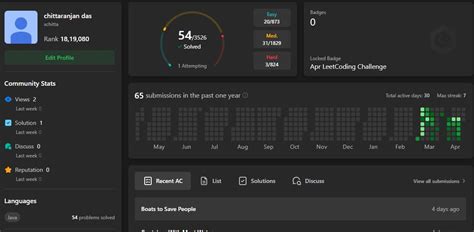 Devops Shellscripting Automation Learninginprogress Leetcode Dsa Chittaranjan Das