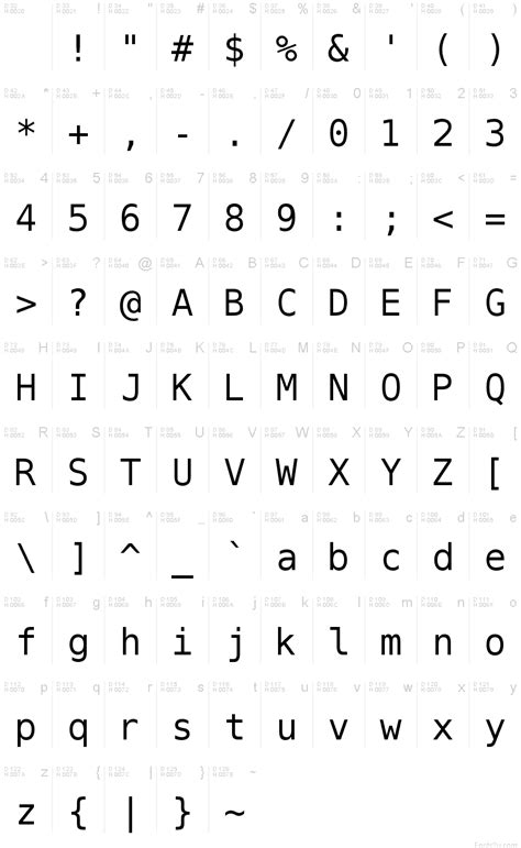 Dejavu Sans Mono Font