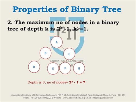 Introduction To Binary Tree PPT