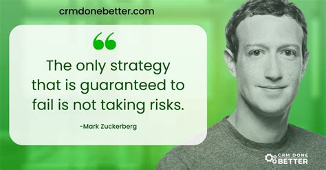 Crmsoftware Marketing Business Customerrelationshipmanagement Salesforce Automation