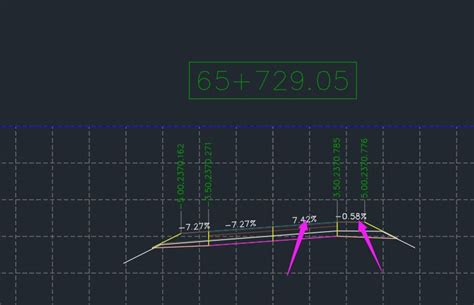 left and right maximum superelevation doesn t match autodesk community