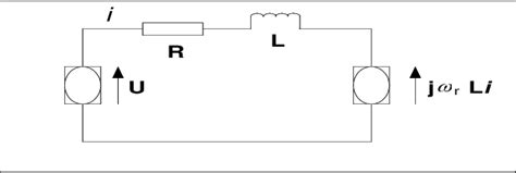 Equivalent Space Vector Circuit For Inverter Fed Im From Fig 6 Download Scientific Diagram