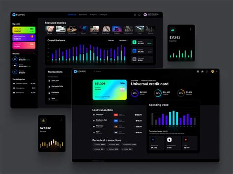 Eclipse Figma Dashboard Ui Kit For Data Design Web Apps By Alien Pixels For Setproduct On Dribbble