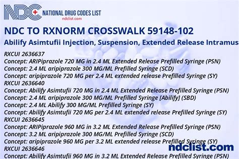 Ndc Rxnorm Crosswalk 59148 102 Abilify Asimtufii Injection Suspension