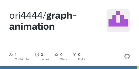 Github Ori4444graph Animation