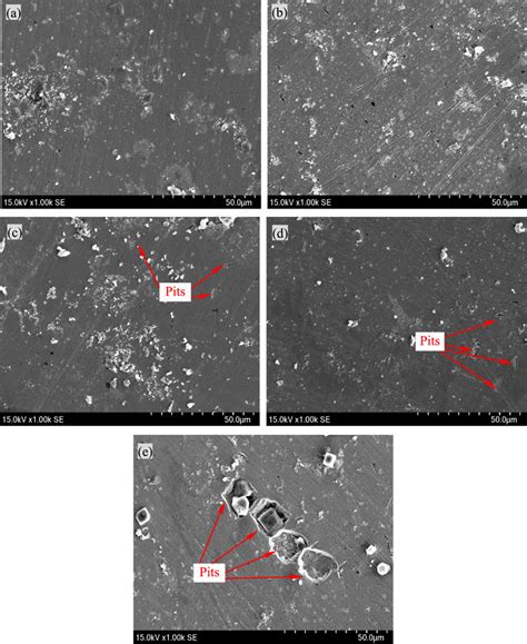 Micrographs Of Corroded Surface Of Inconel 625 Overlay Heat Treated At Download Scientific