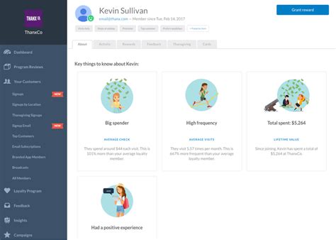 The 10 Best Alternative Customer Database Software In 2021 Tye