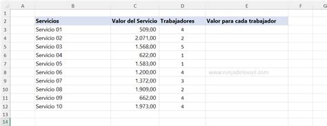 Cómo Hacer Una División En Excel Tutorial Para Principiantes Ninja