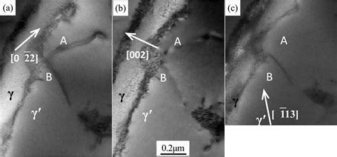 Evolution Of Superdislocation Structures Of 6 Re5 Ru Single Crystal